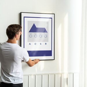 Instant Download Printable the Four Stages of Modulation: - Etsy