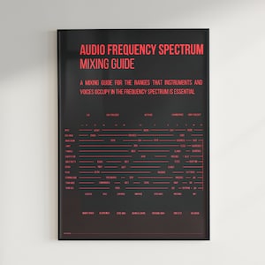 Modern Audio Frequency Spectrum Chart, EQ Cheat Sheet, Music Mixing ...