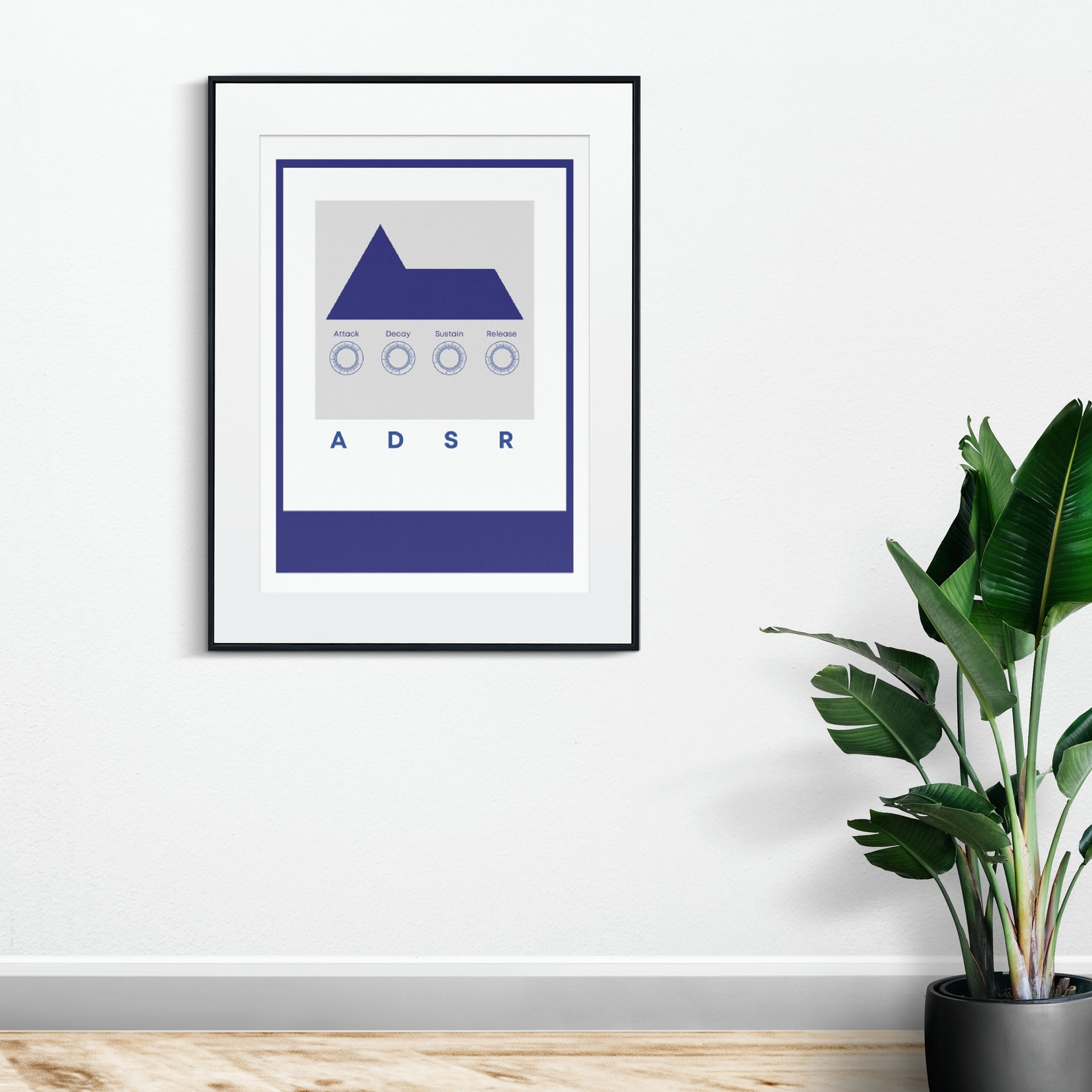 Instant Download Printable the Four Stages of Modulation: - Etsy
