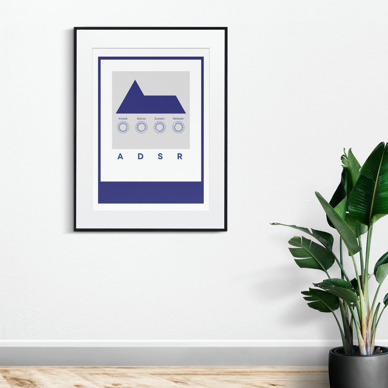 Instant Download Printable the Four Stages of Modulation: - Etsy