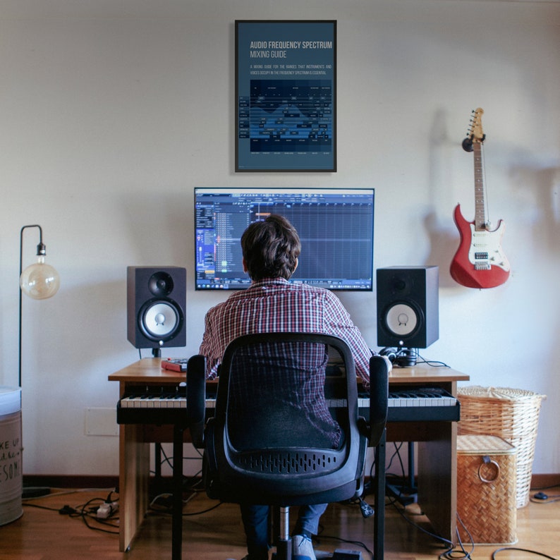 Modern Audio Frequency Spectrum Chart, EQ Cheat Sheet, Music Mixing ...