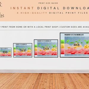 Audio Spectrum, Frequency Spectrum, Mixing Cheat Sheet, Mixing Engineer ...