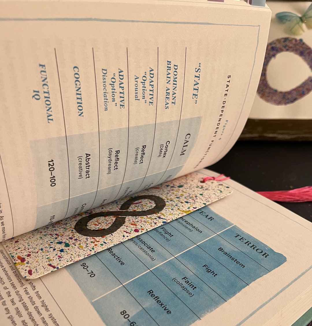 Neurodiversity Bookmarks READ DESCRIPTION - Etsy