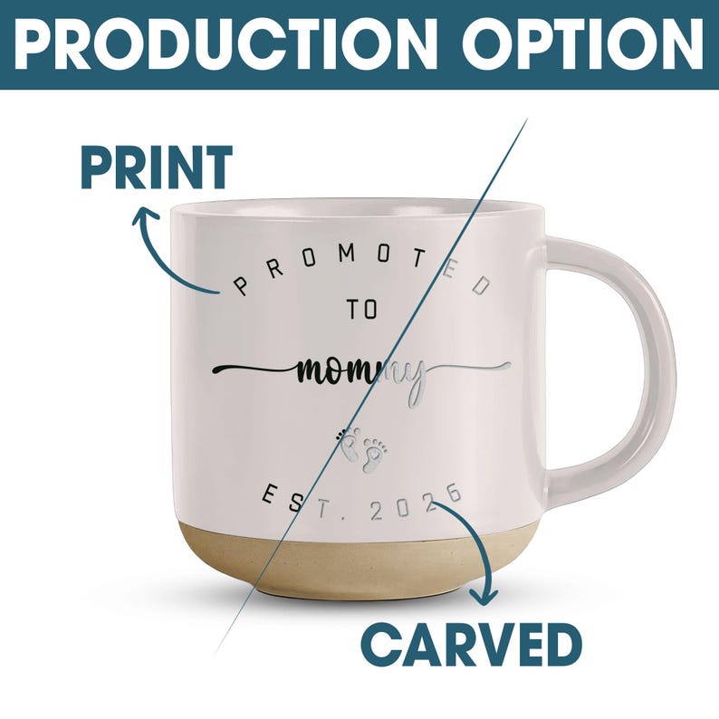 Pregnancy Announcement, New Parents Mug Set,promoted to Daddy Mug ...