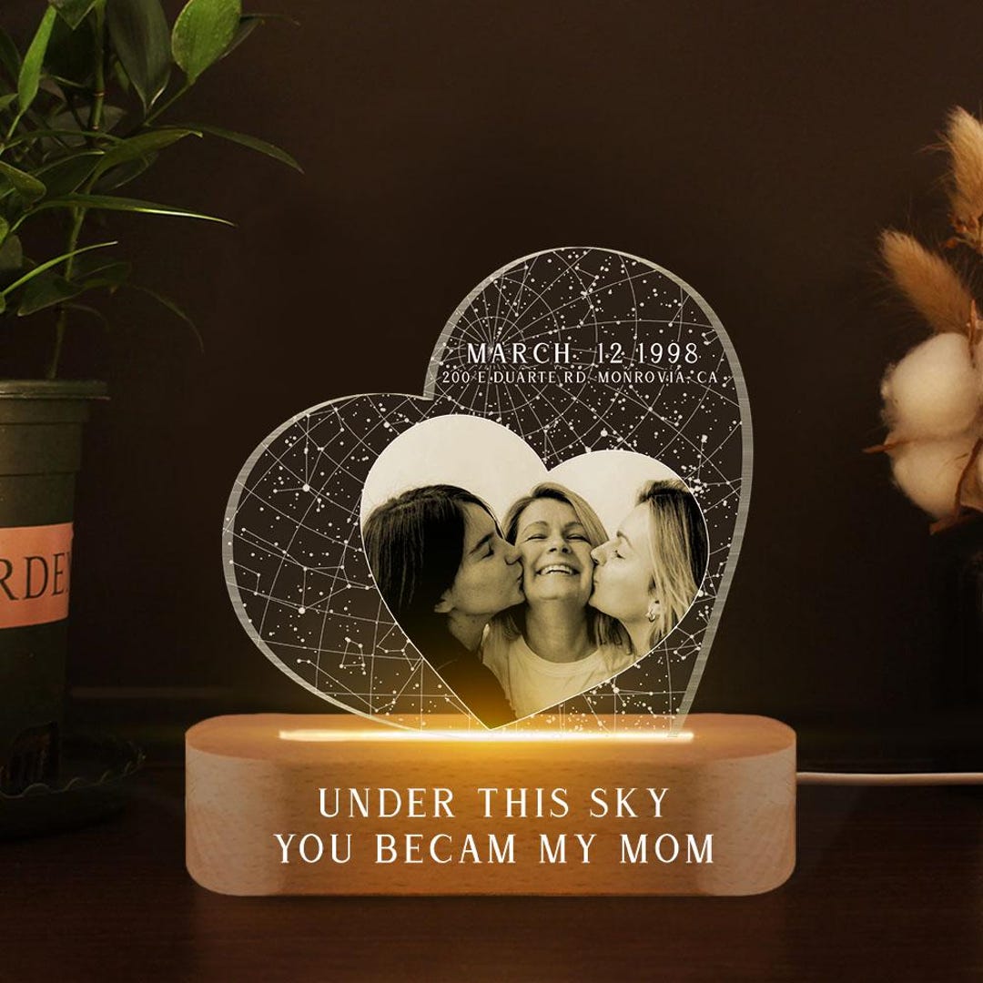The Day You Became My Mom Star Map - Mom Gift From Daughter, Night Sky ...