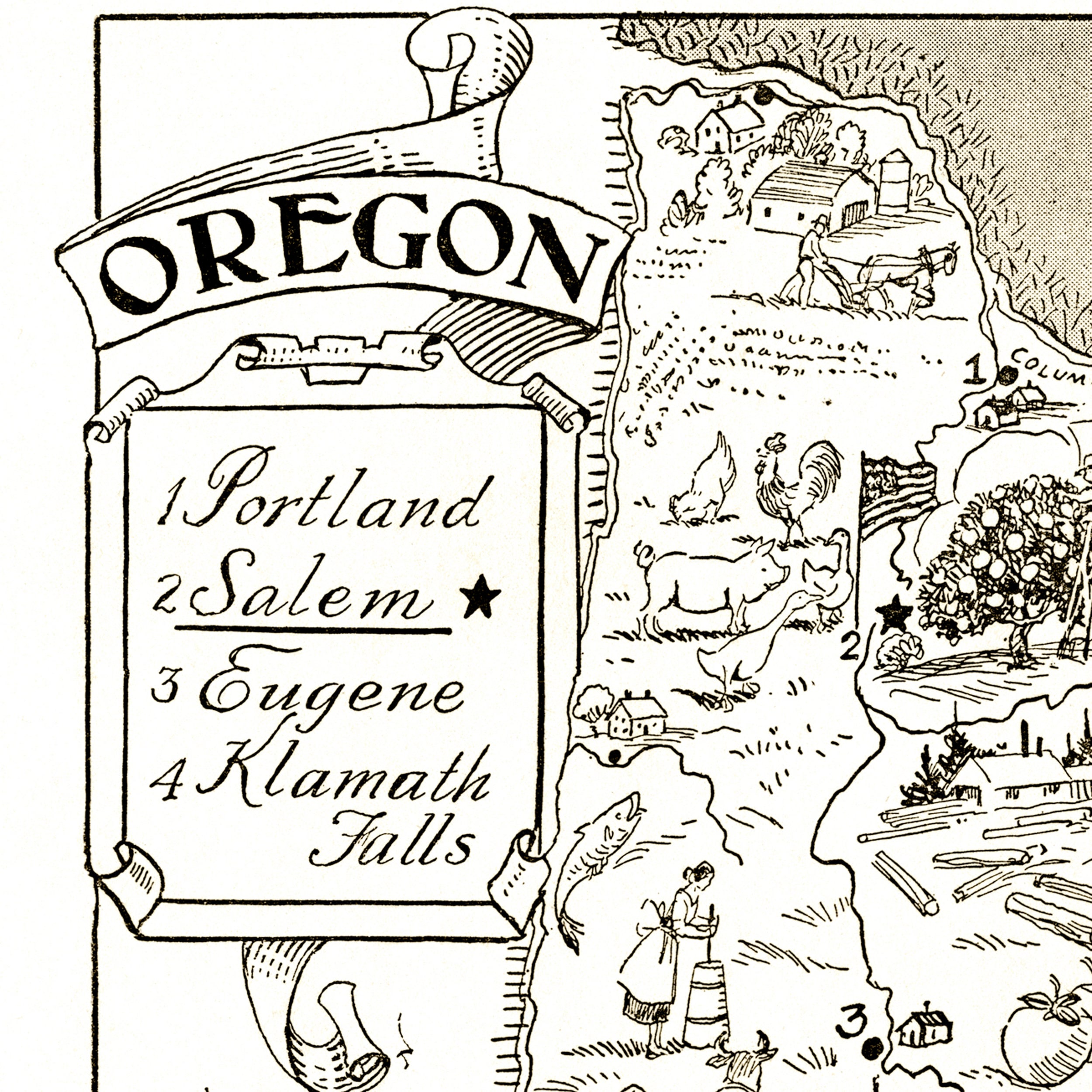Pictorial State Map of Oregon – Digital Download PRINTABLE Vintage Fun ...