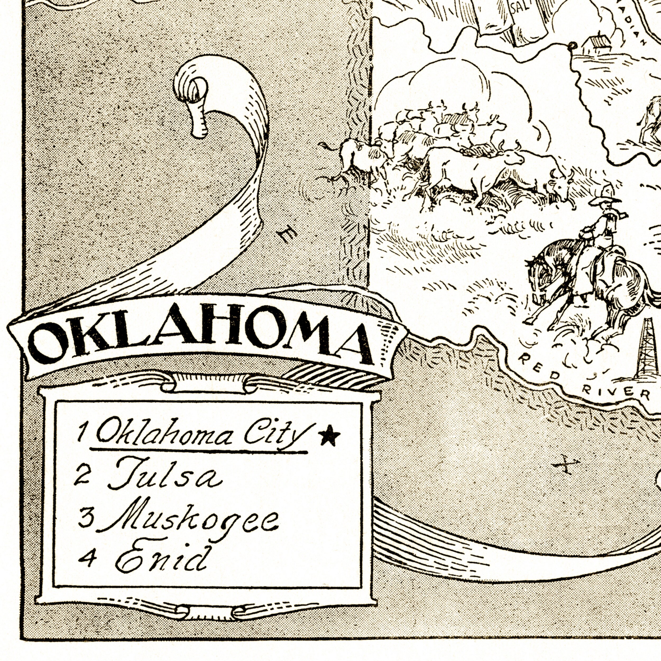 Pictorial State Map of Oklahoma – Digital Download PRINTABLE Vintage ...