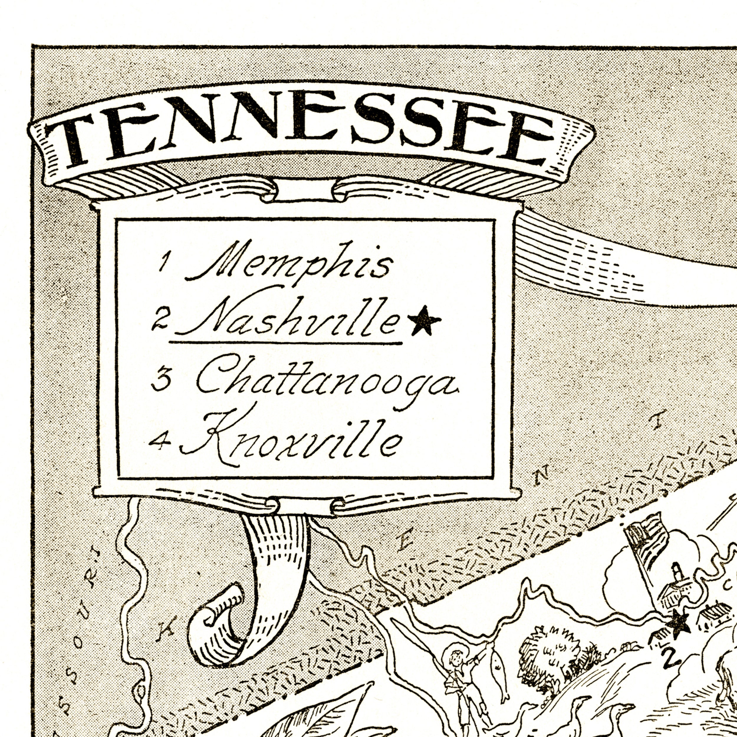 Pictorial State Map of Tennessee – Digital Download PRINTABLE Vintage ...