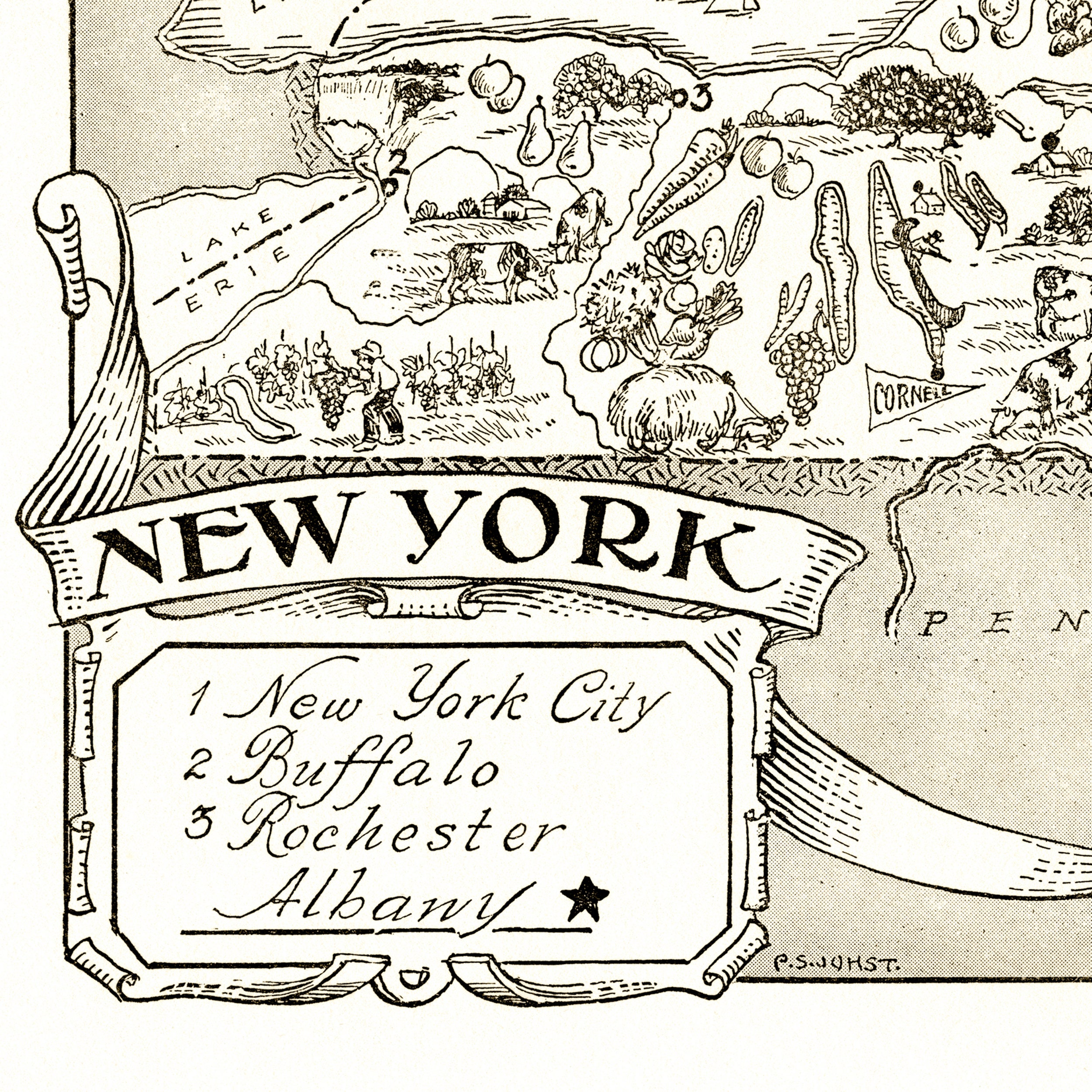 Pictorial State Map of New York – Digital Download PRINTABLE Vintage ...