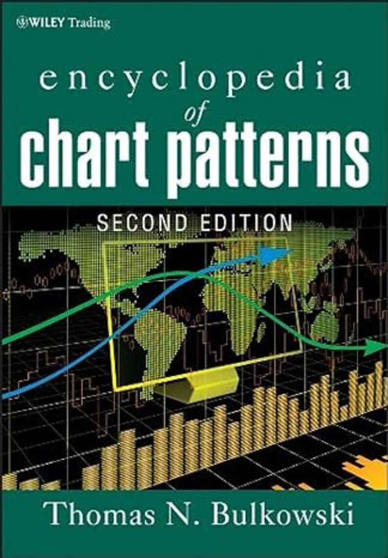 Unlock Profits With 'chart Patterns Trading' Ebook - Master Technical ...