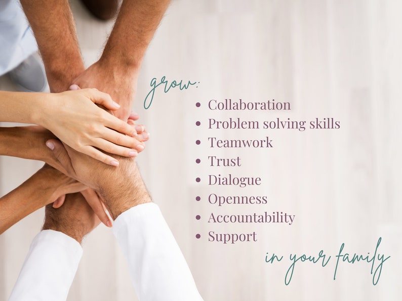 Family Collaboration Process Worksheet, Foster Teamwork, Unity and ...