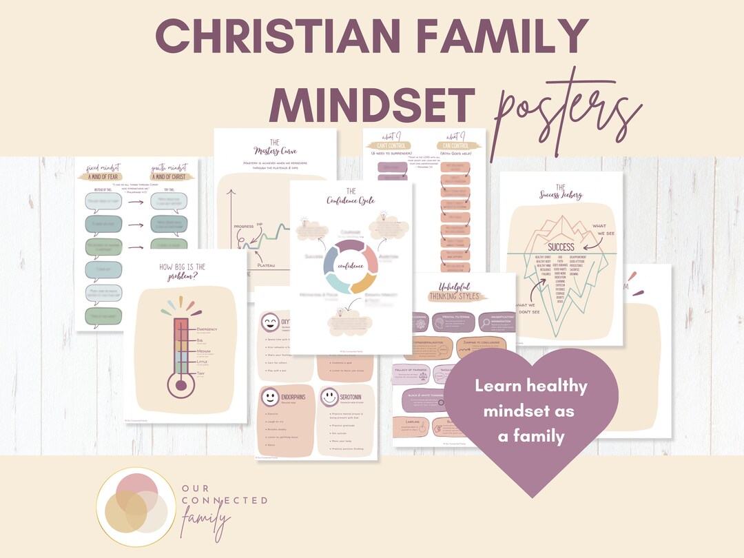 Christian Mindset Poster Pack for Kids Faith-based Growth & Emotional ...