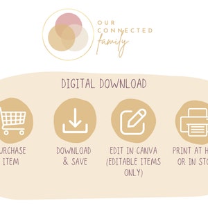 How Big is the Problem Poster- Thermometer Zones of Regulation Poster ...
