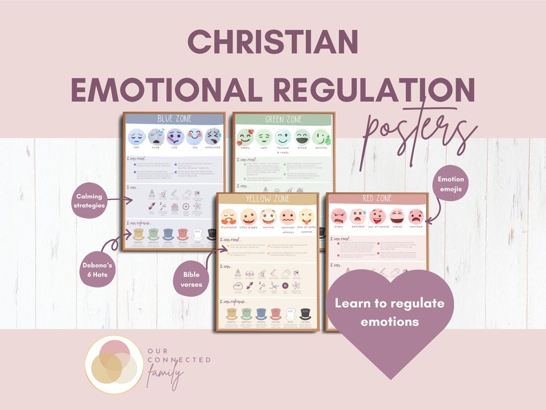 CHRISTIAN Emotion Zones of REGULATION POSTERS – Digital Download Faith ...