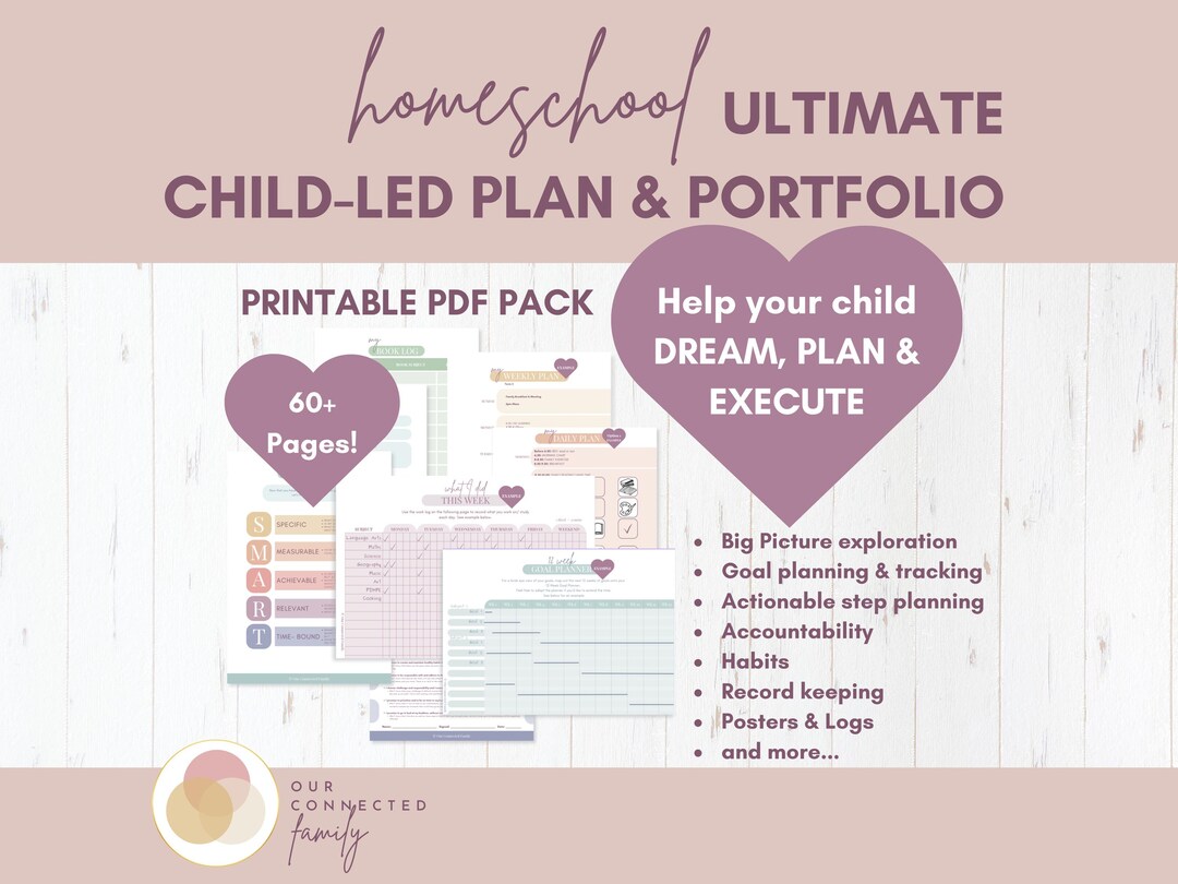 Homeschool Portfolio Goal Planner, Digital Printable Habit Tracker ...
