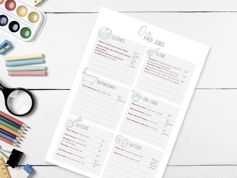 KIDS Editable Meal Plan CHORE CHART Digital Cleaning Weekly & Daily ...