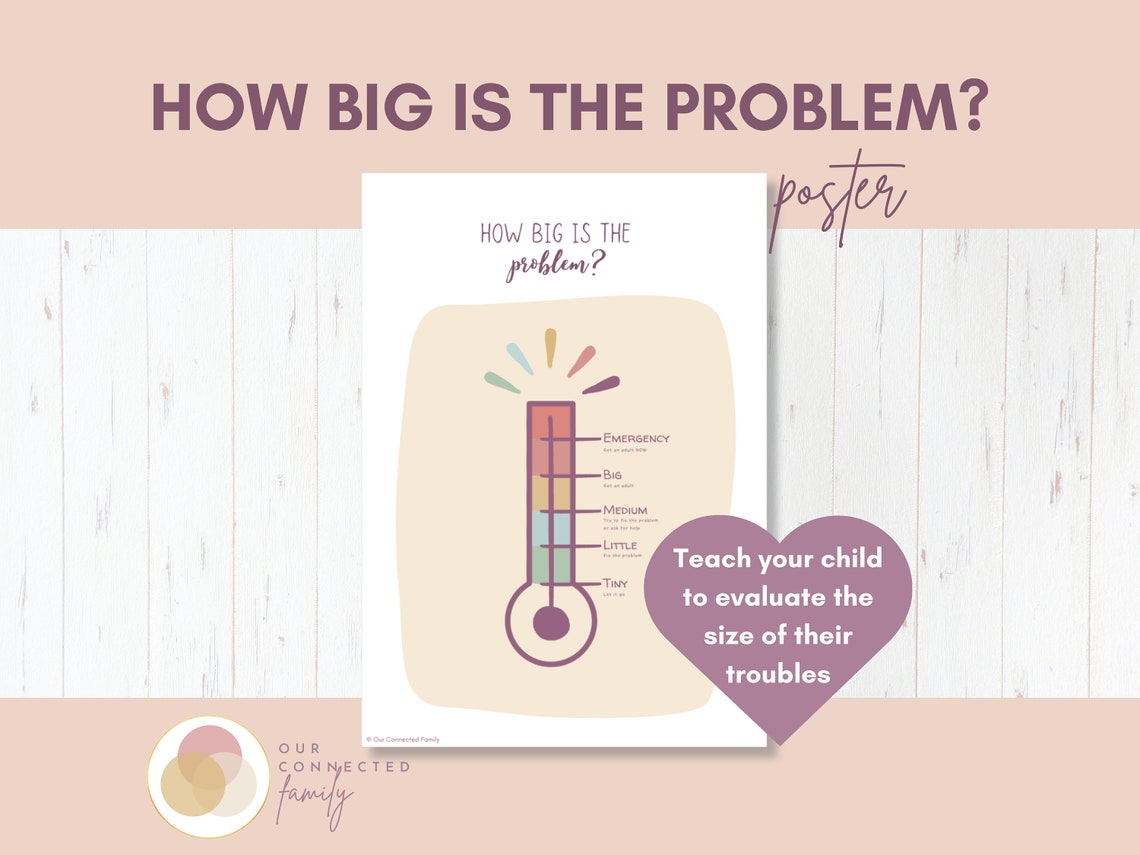 How Big is the Problem Poster Thermometer Zones of Regulation Poster ...