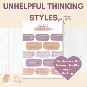 Unhelpful Thinking Styles Poster, Cognitive Bias, Self Awareness ...
