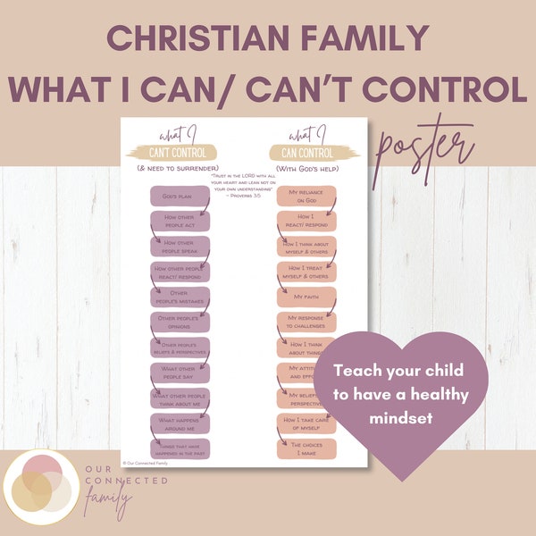 Control Game Poster - Etsy