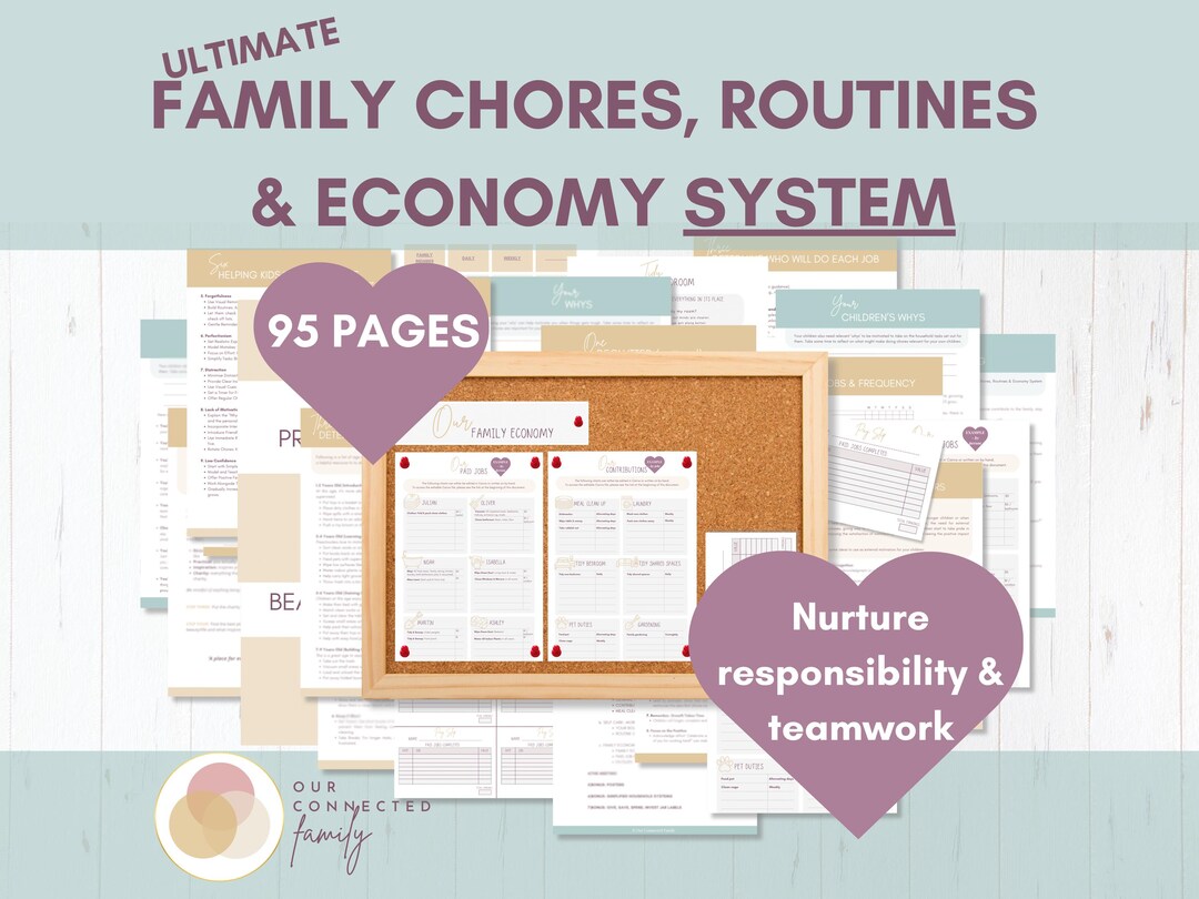 Family Chore Chart: Responsibility & Economy System (digital Download ...