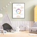 Confidence Loop Poster, Wall Art, Kids Self Esteem Poster, Help ...