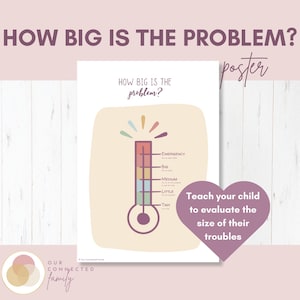 How Big is the Problem Poster- Thermometer Zones of Regulation Poster ...