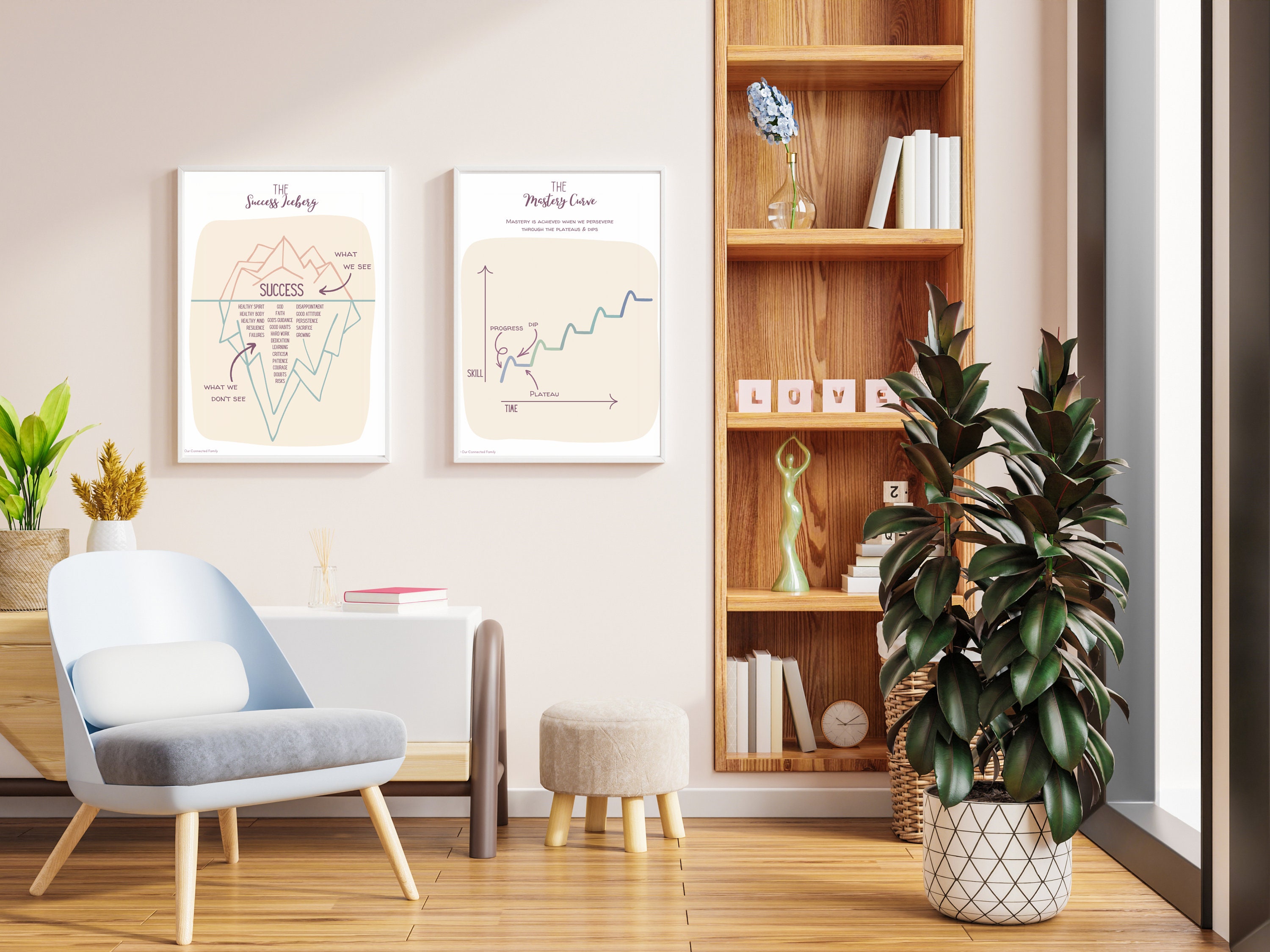 Christian Mindset Poster Pack for Kids Faith-based Growth & Emotional ...