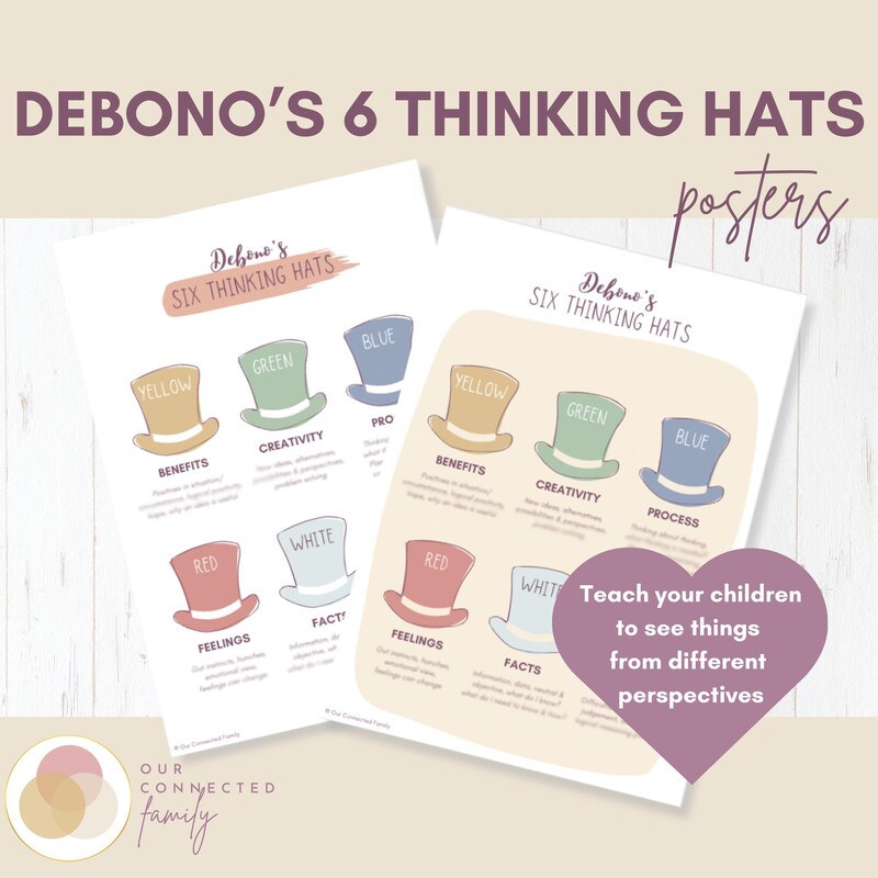 "hats Posters" - Etsy UK