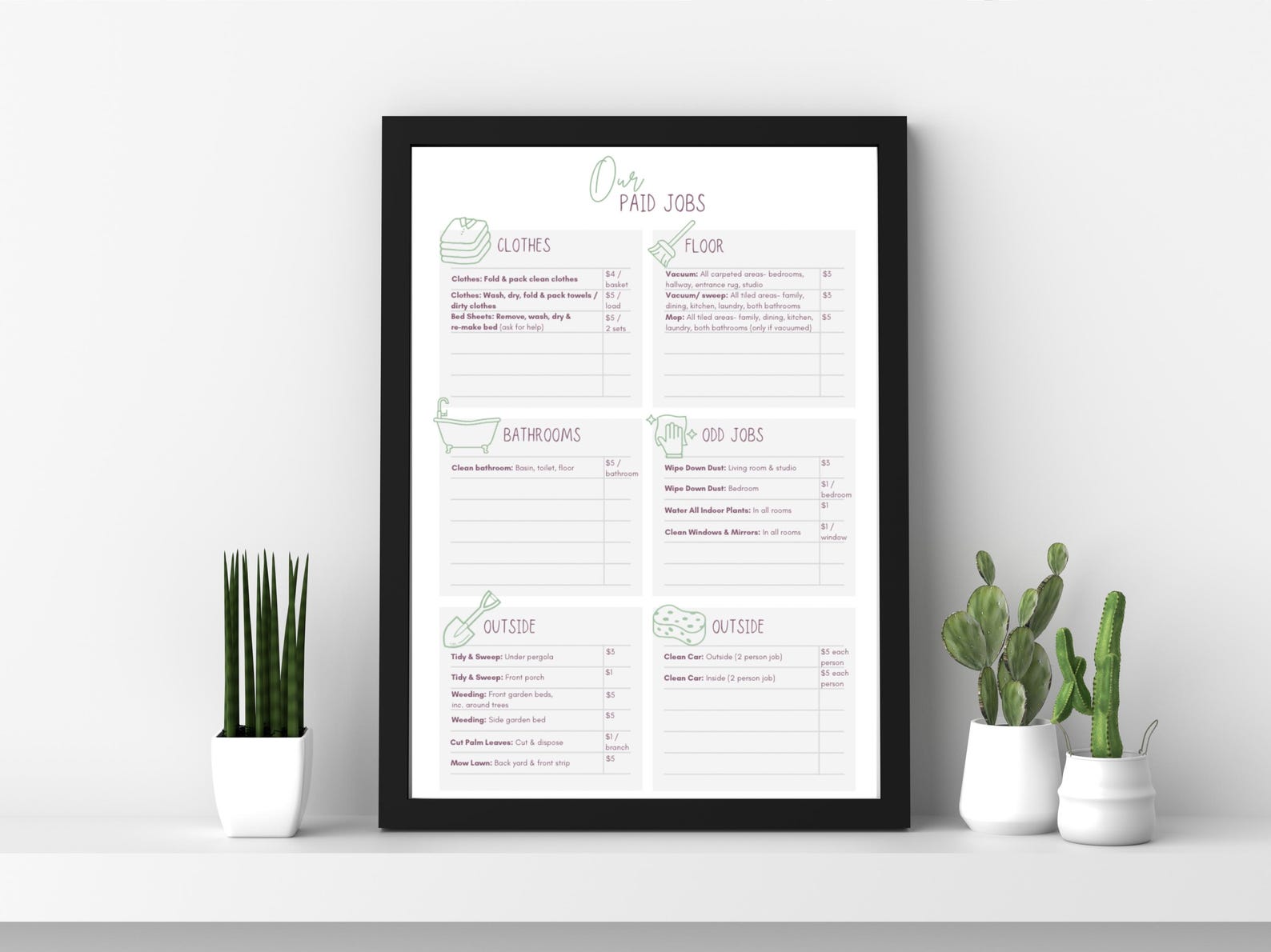 KIDS Editable Meal Plan CHORE CHART Digital Cleaning Weekly & Daily ...