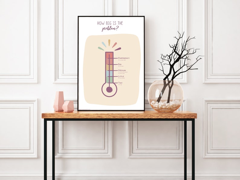 How Big is the Problem Poster- Thermometer Zones of Regulation Poster ...