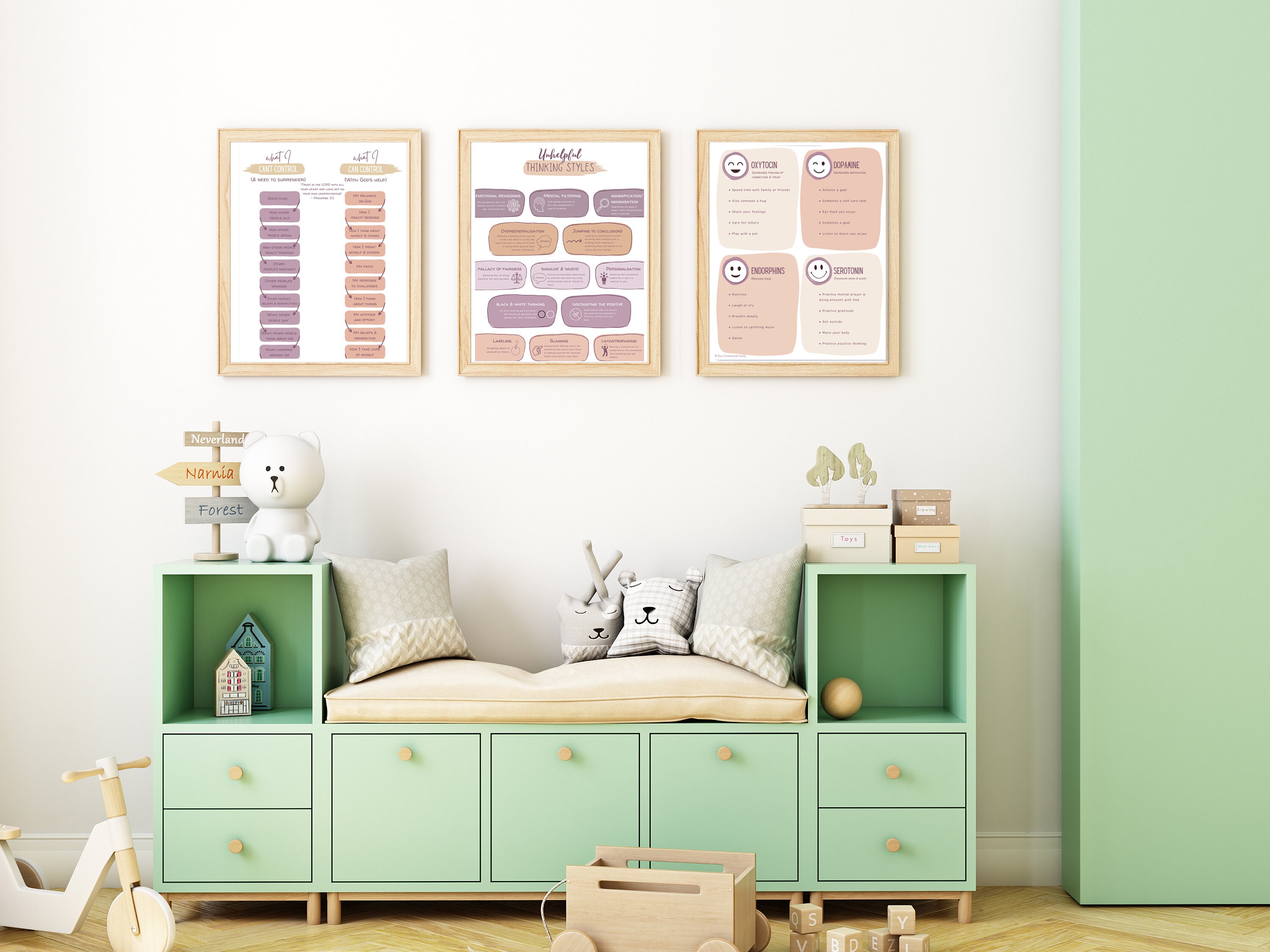 Christian Mindset Poster Pack for Kids Faith-based Growth & Emotional ...