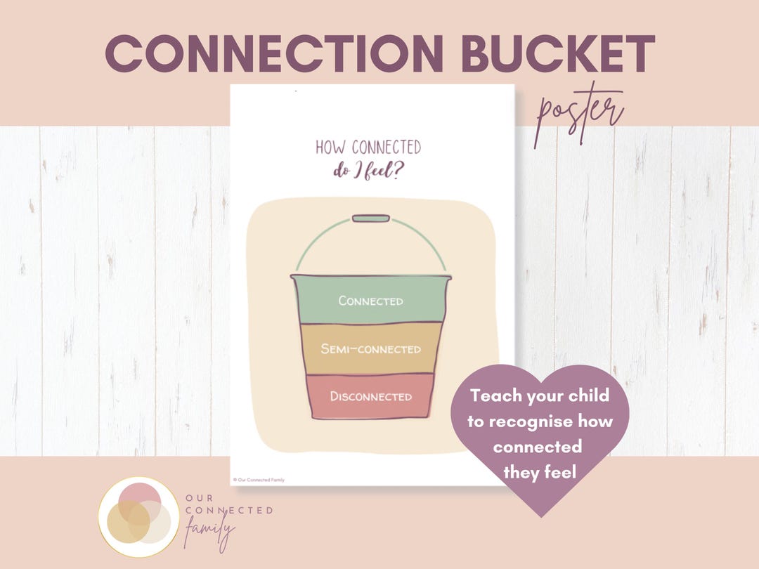 Connection Bucket Poster, Help Child to Recognise How Connected They ...