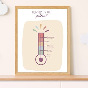 How Big is the Problem Poster- Thermometer Zones of Regulation Poster ...