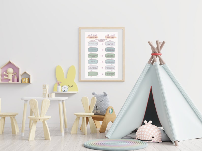 Christian Growth Mindset Poster: Faith-based Educational Wall Art ...