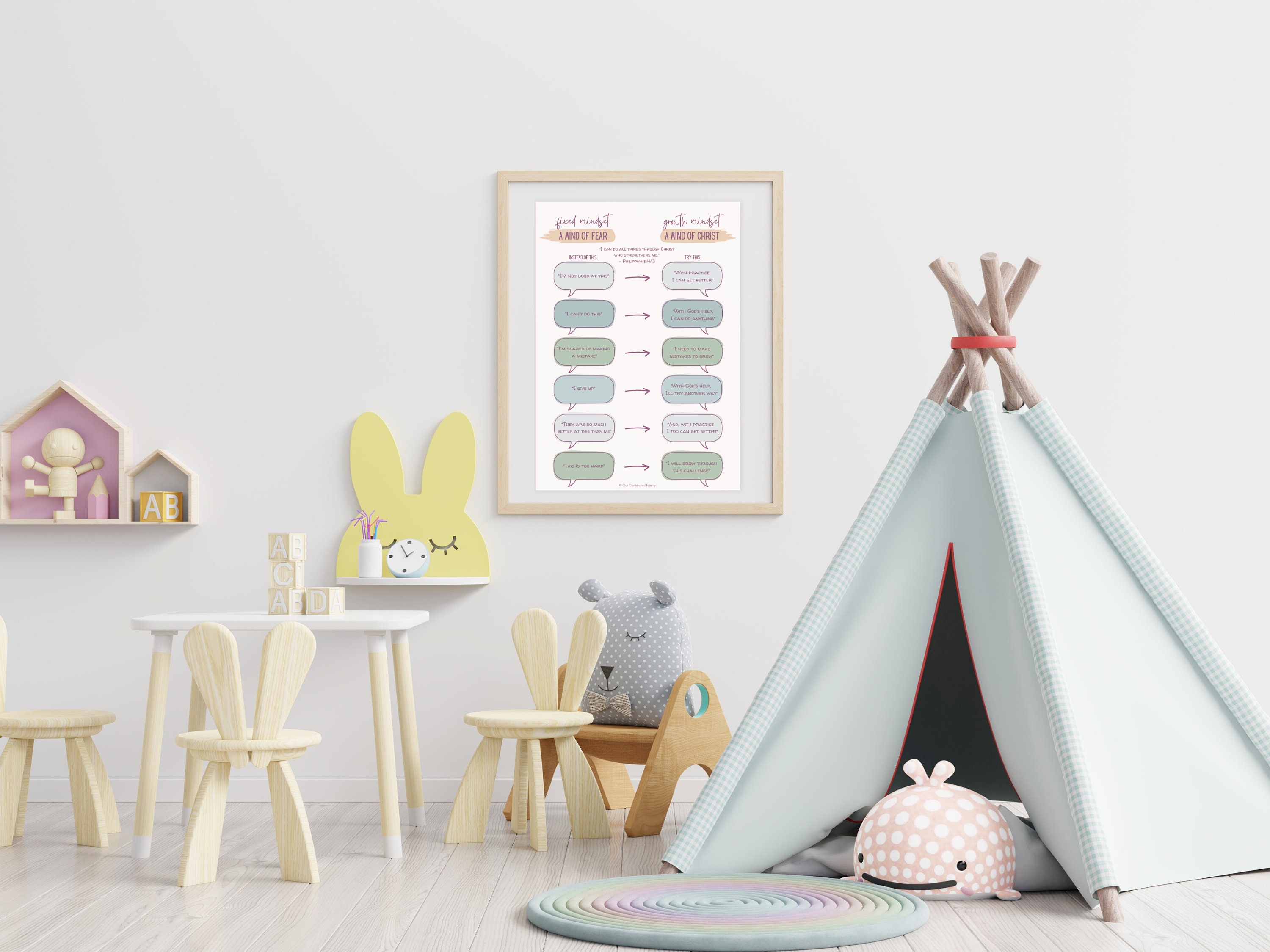 Christian Growth Mindset Printable Poster- Educational Wall Art for ...