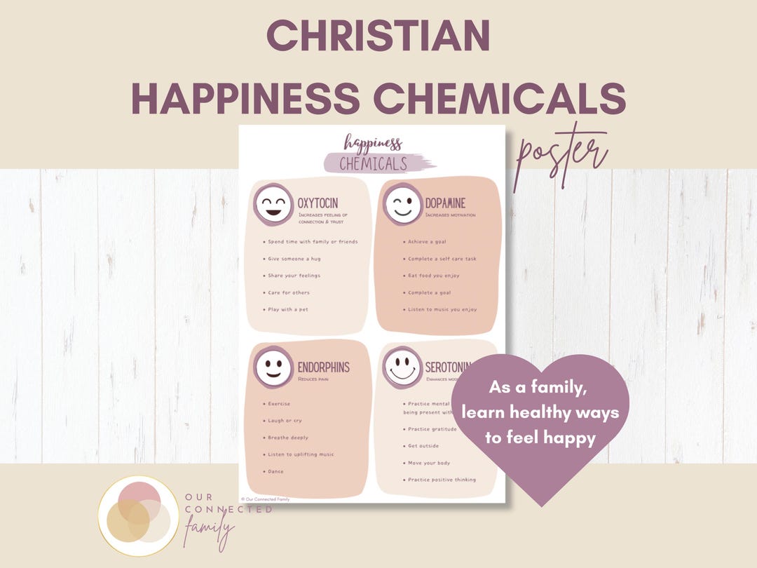 Christian Happiness Chemicals Poster, Christian Poster, Families & Kids ...