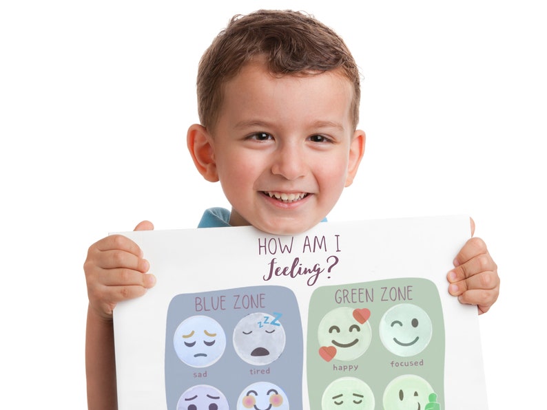 Christian Emotional Regulation Posters Pack: Coping Skills, Zones of ...