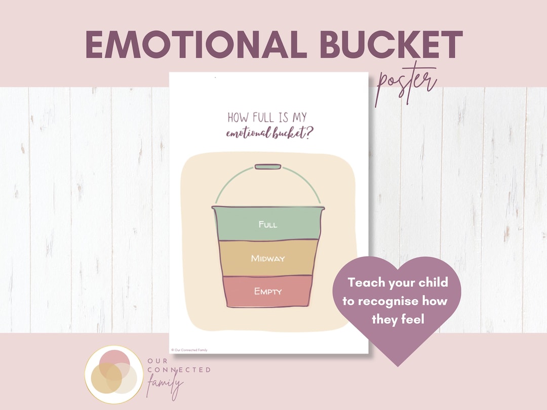 Emotional Bucket Poster, Emotional Awareness for Kids, Regulation ...