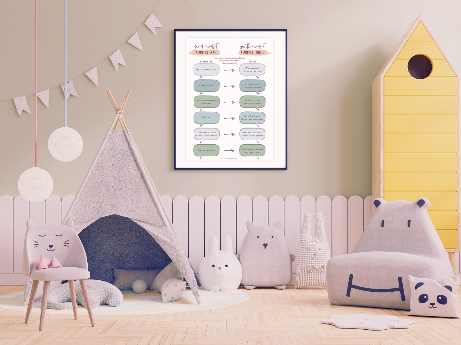 Christian Growth Mindset Printable Poster- Educational Wall Art for ...