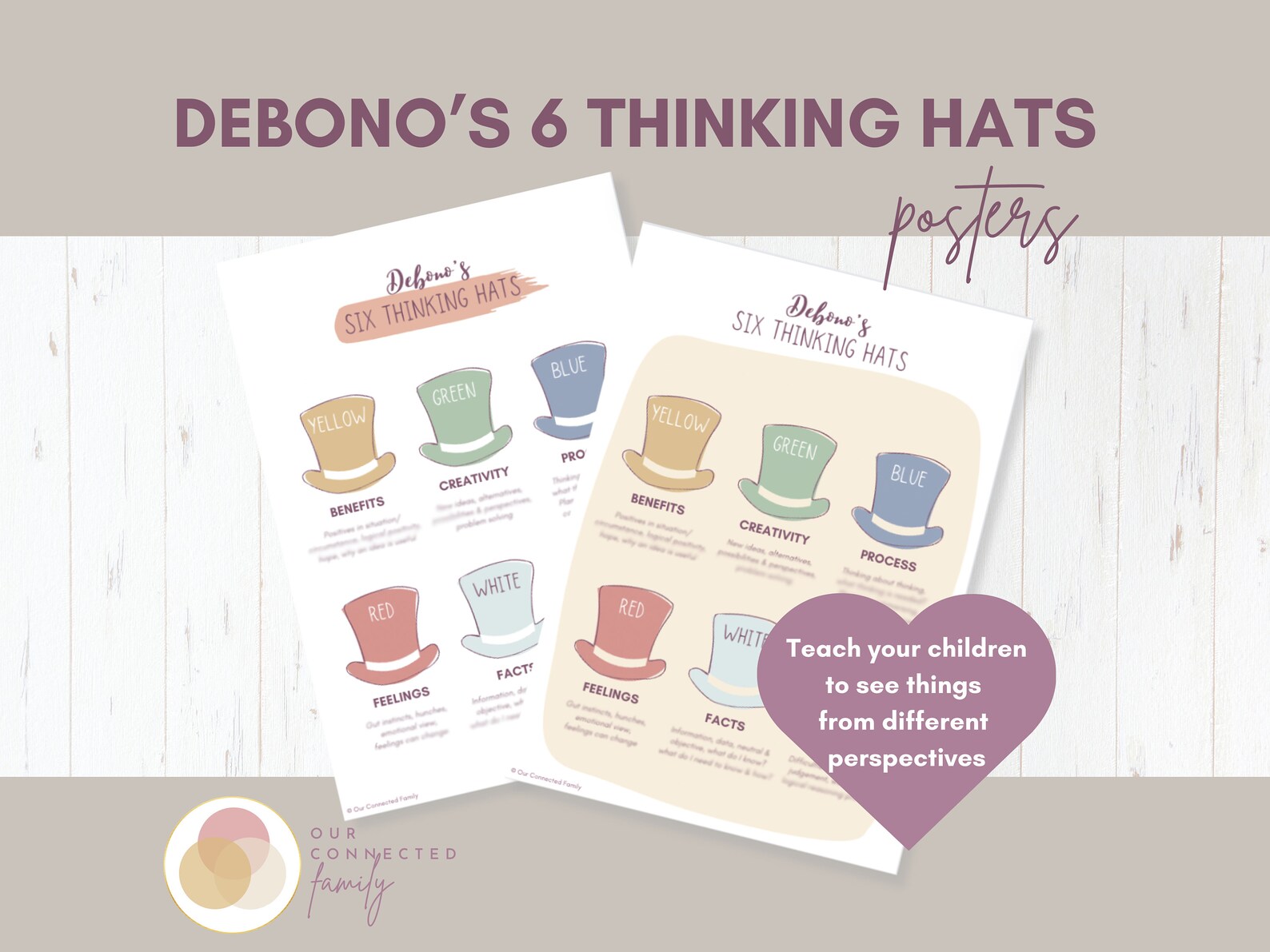 Debonos Six Thinking Hats Poster With Descriptions 2 Colours, Divergent ...