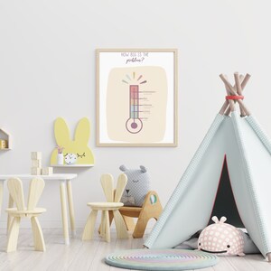 How Big is the Problem Poster- Thermometer Zones of Regulation Poster ...