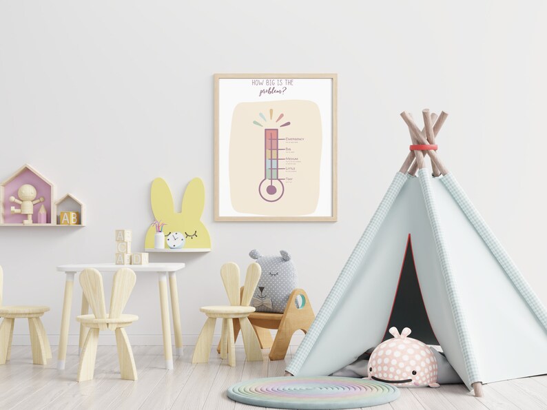 How Big is the Problem Poster- Thermometer Zones of Regulation Poster ...