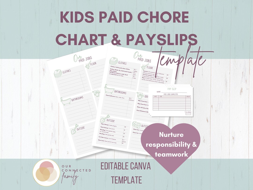 KIDS Editable Meal Plan CHORE CHART Digital Cleaning Weekly & Daily ...