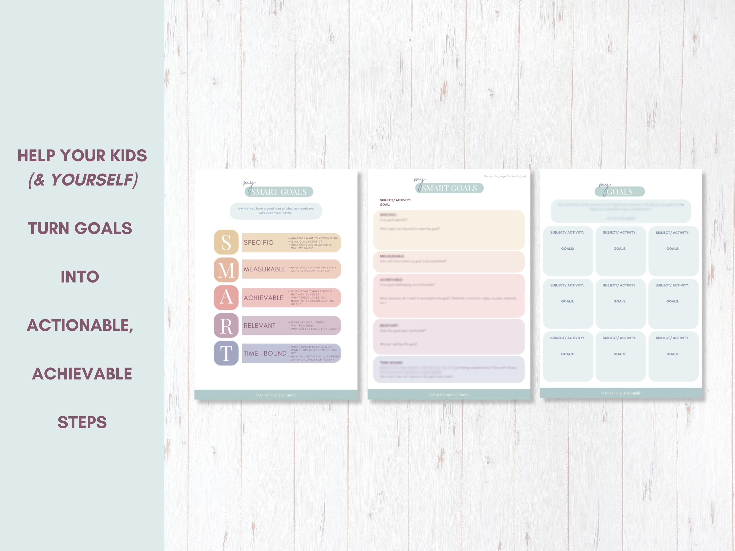 Digital Smart GOAL Setting POSTER & WORKSHEET – Motivational Digital ...