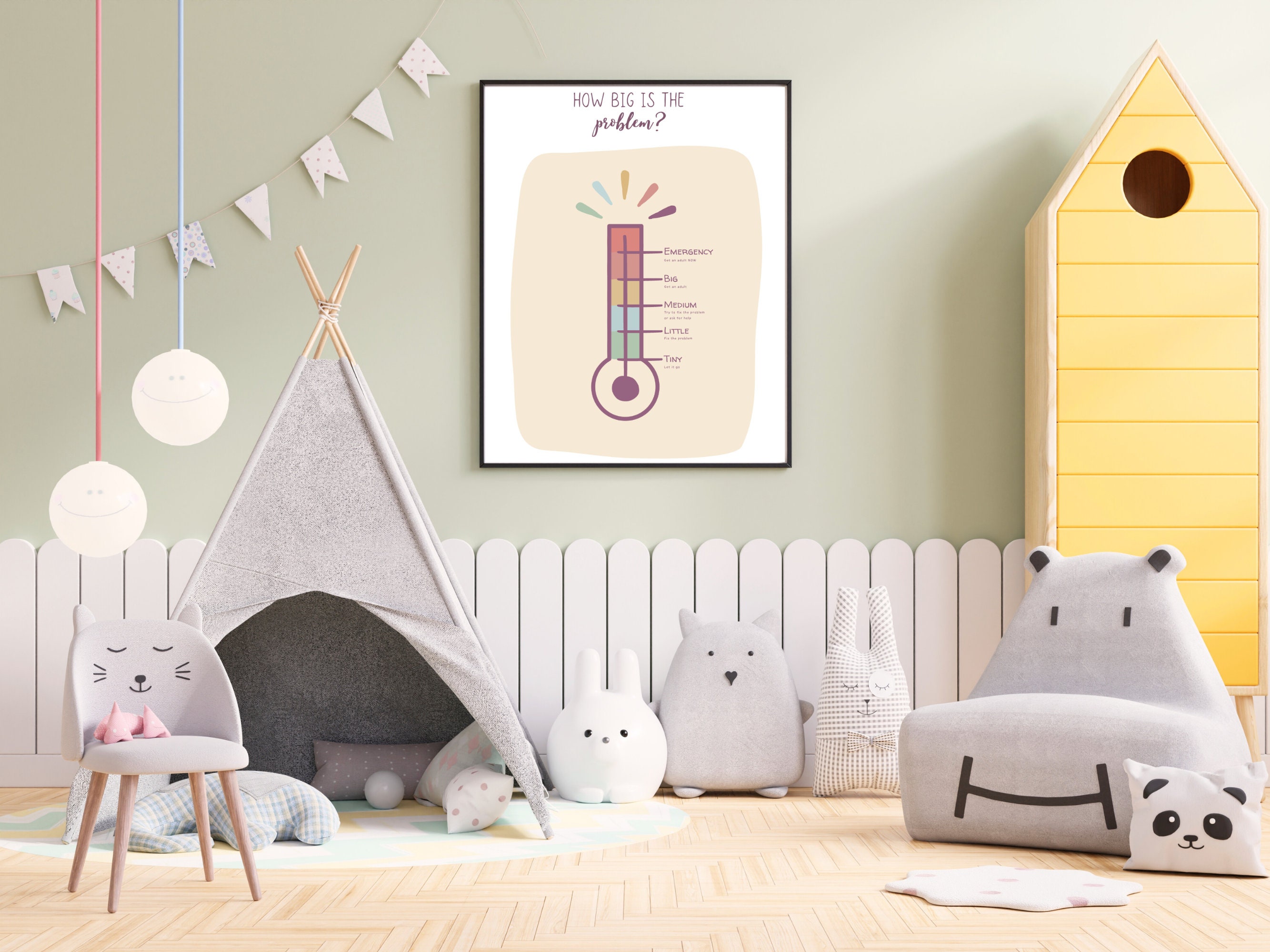 How Big is the Problem Poster Thermometer Zones of Regulation Poster ...