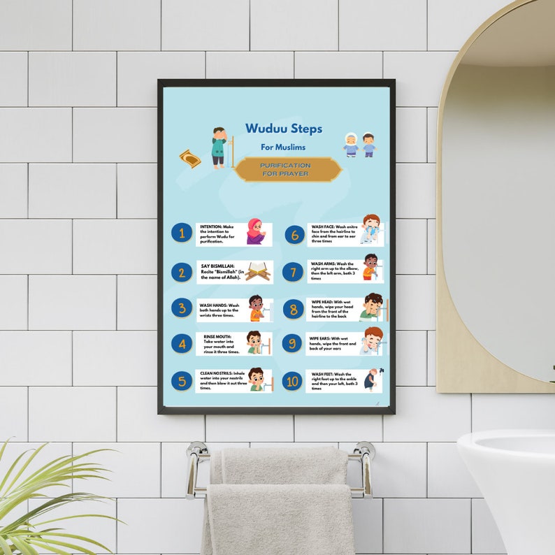 Printable Steps for Prayer-how to Make Wuduu Downloadable Print-muslim ...