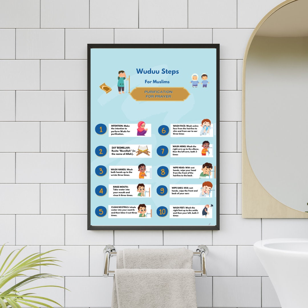 Printable Steps for Prayer-how to Make Wuduu Downloadable Print-muslim ...
