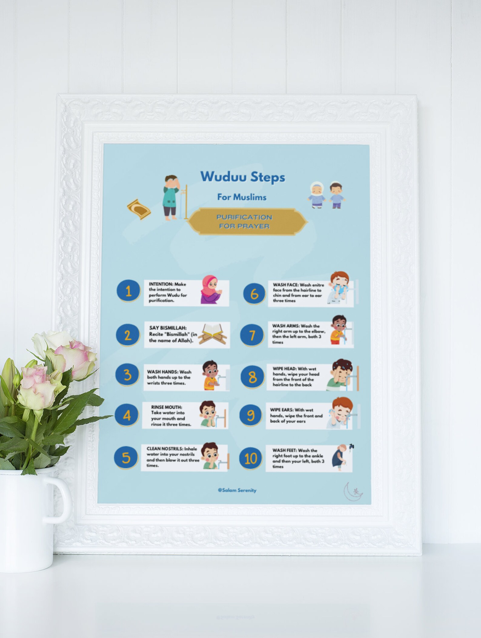 Printable Steps for Prayer-how to Make Wuduu Downloadable Print-muslim ...