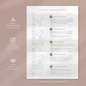 Cat Body Condition Score Chart | Feline Body Scoring Guide | Printable ...
