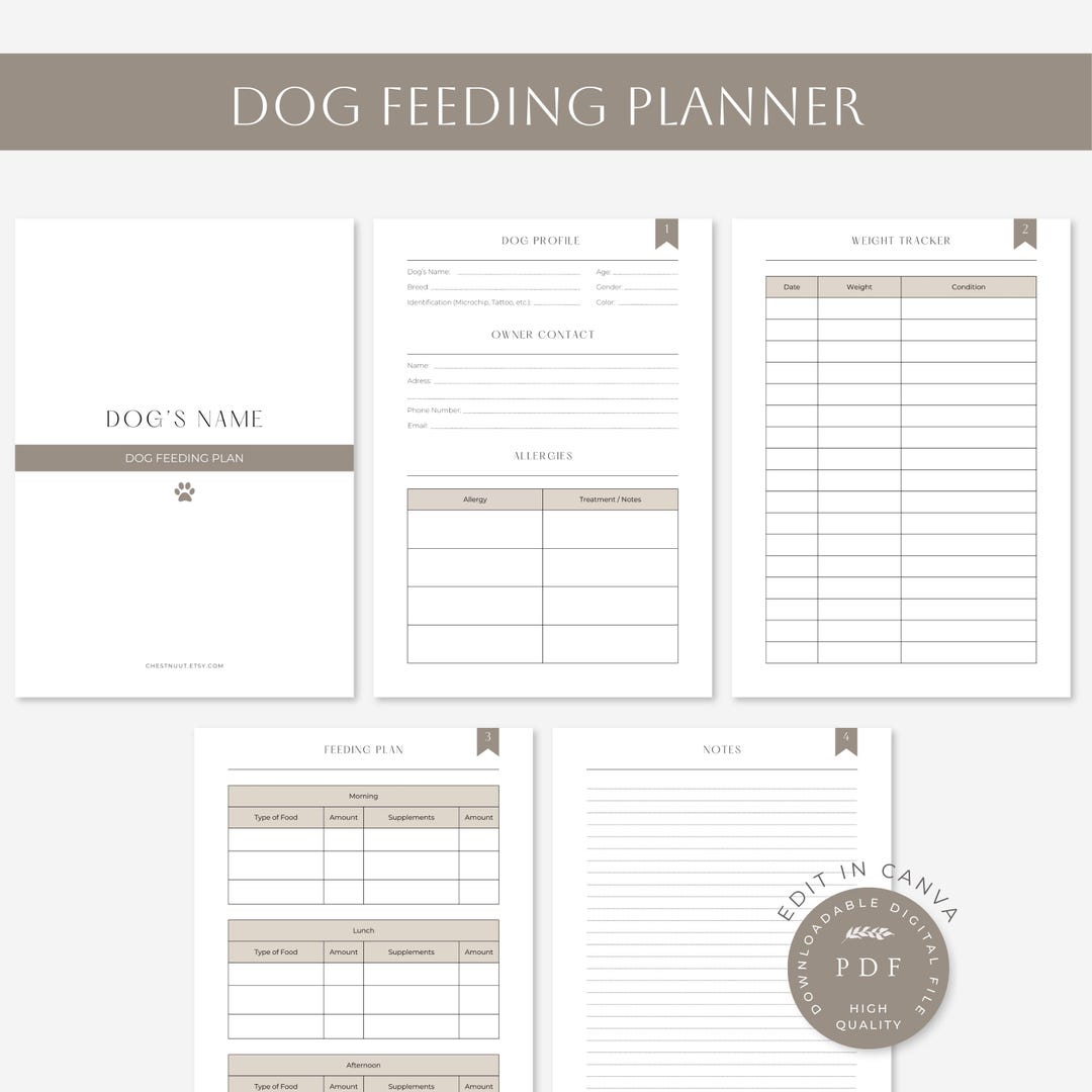 Dog Feeding Planner | Editable Dog Meal Tracker PDF | Printable Pet ...